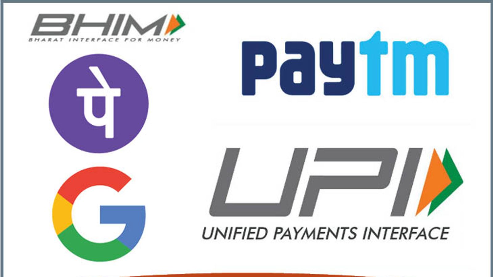 Easy & Secure Payments: UPI & Bank Transfer at 3.0University